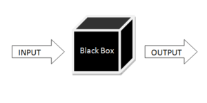 What is system testing and types of system testing? - DataWider